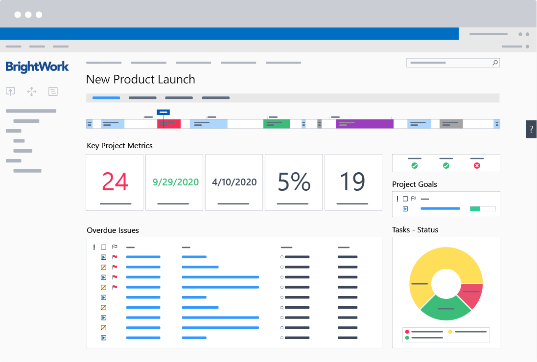 How To Use Sharepoint For Project Management