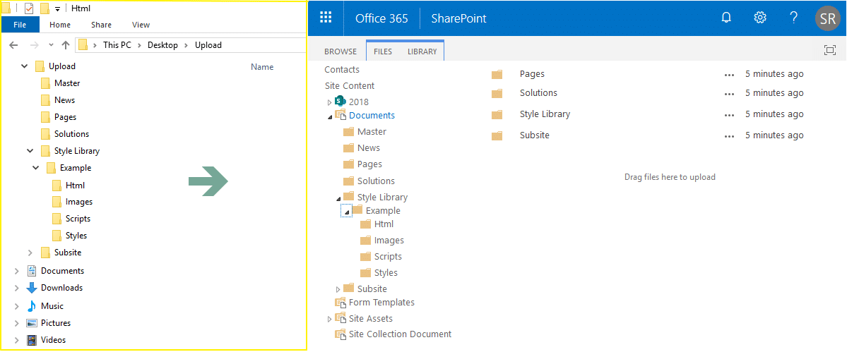 How To Create A Folder Structure In Sharepoint