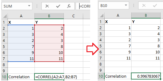 How To Find Sample Correlation Coefficient In Excel