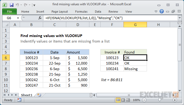 How To Find Missing Data In Excel