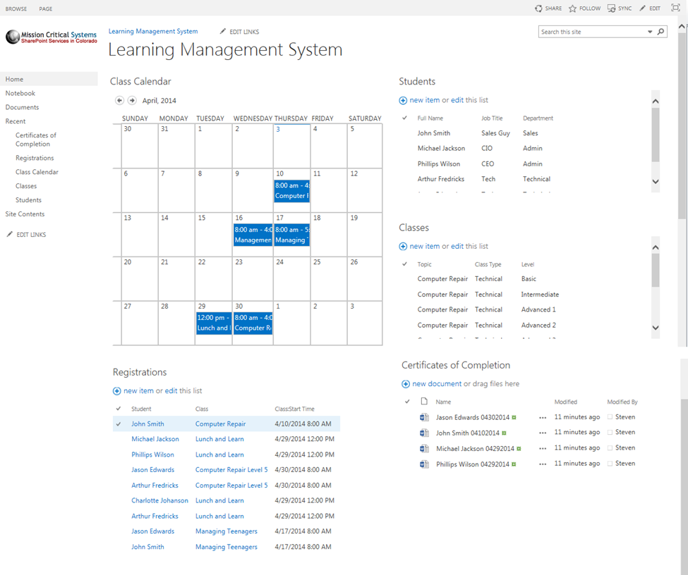 Is Sharepoint A Relational Database