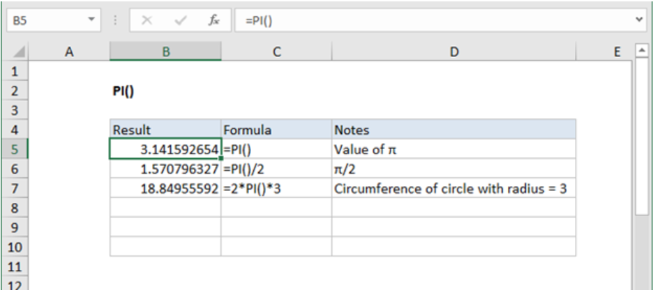 How to Multiply by Pi in Excel?