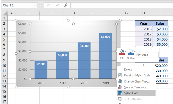 How to Change Vertical Axis Values in Excel?